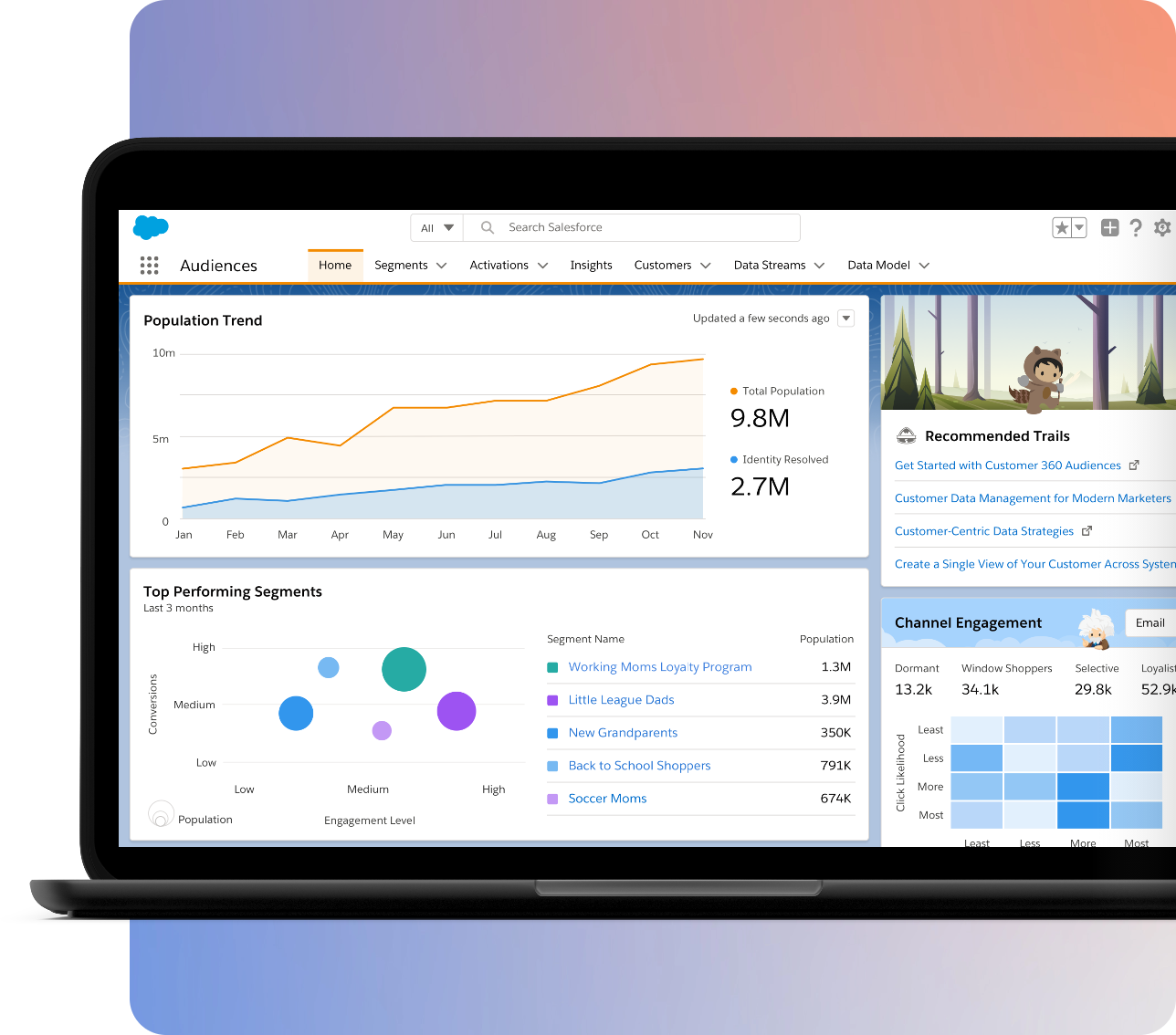 Contracts 365 | Contract Management Software with Adobe Sign and DocuSign